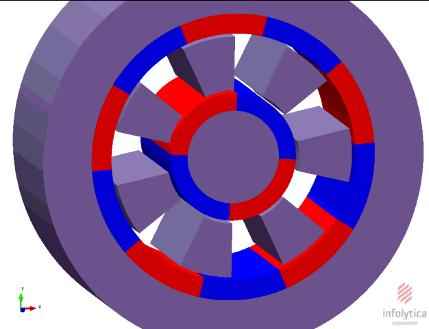 Electromagnetic Design and Analysis Specialists
